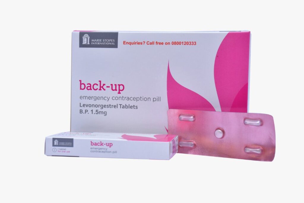 BACK-UP PILL – Guardian Health Pharmacy